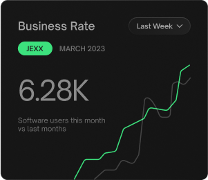 Home | Marlink - It's advanced Linkedin marketing