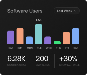 Home | Marlink - It's advanced Linkedin marketing