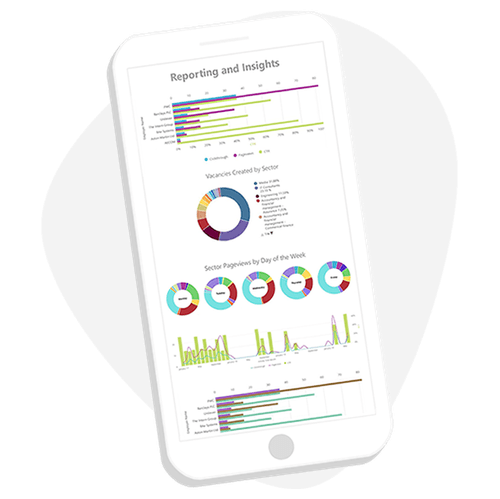 targetconnect: Skills. Employers. Confidence.