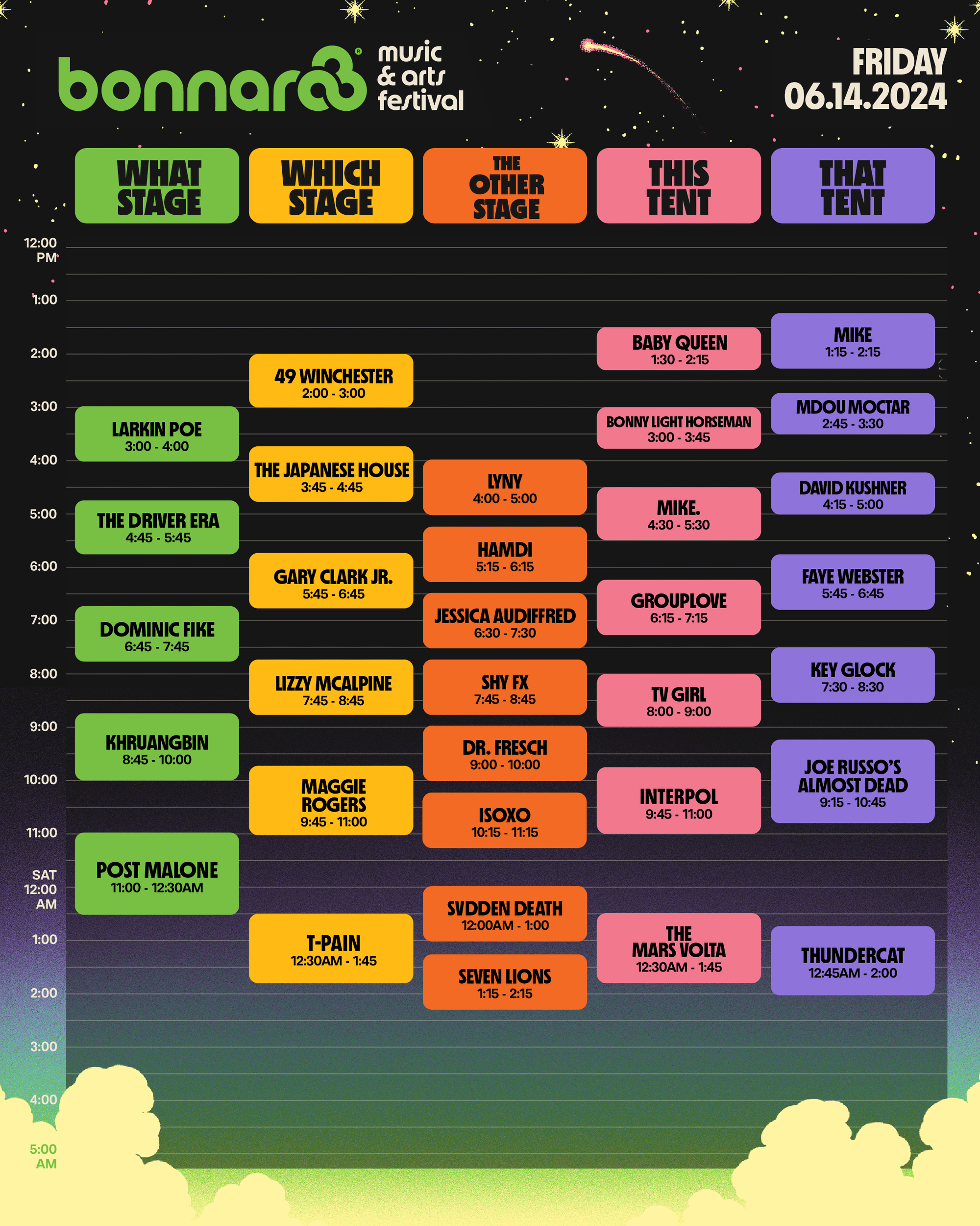 Schedule | Bonnaroo Music & Arts Festival