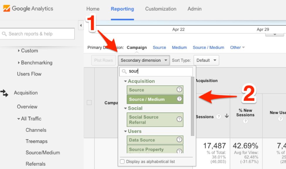 3 Ways to Measure Social Media Activity with Google Analytics — SHIFT ...