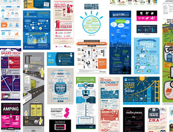 Infographics in PR Part 1: The Rise and Future — SHIFT Communications