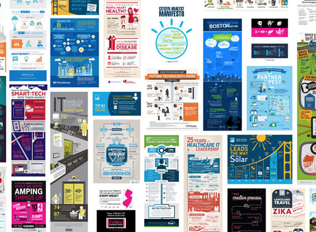 Infographics in PR Part 2: Creating Impact with Strategy and Design ...