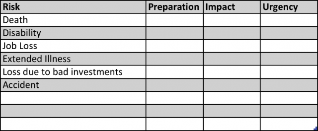 Planning for risk is not pessimistic | Pete the Planner®