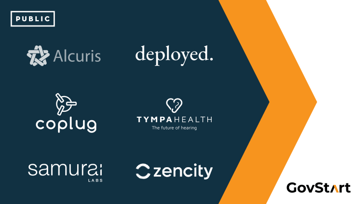 Defence Innovation Unit team up with PUBLIC to scale innovation ...