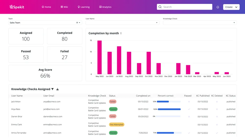 In-App Knowledge Checks and Quizzes - Spekit