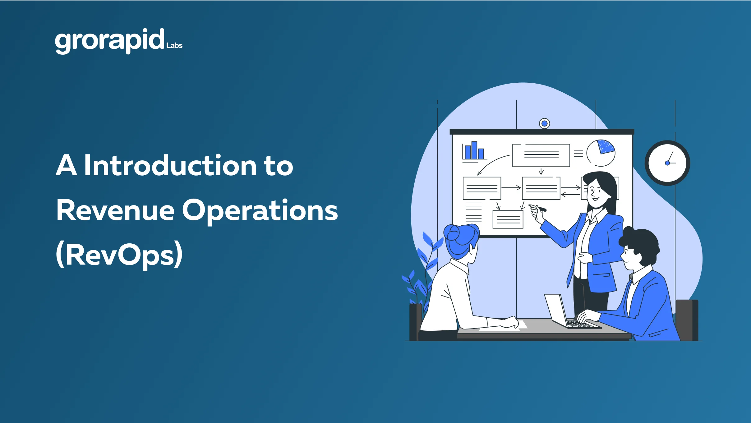 RevOps - A Introduction to Revenue Operations | GroRapid Labs