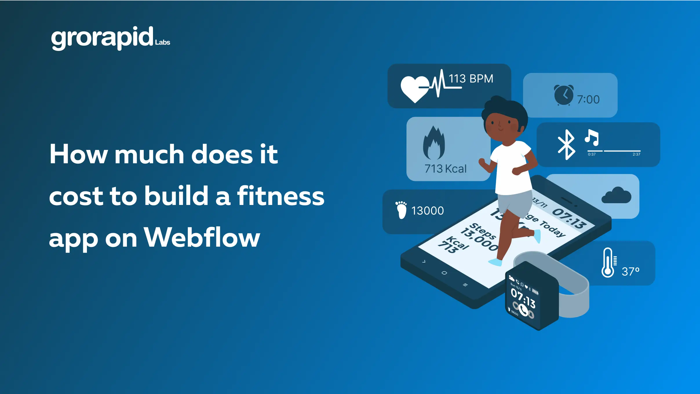 Building a no-code MVP in 3 weeks | GroRapid Labs