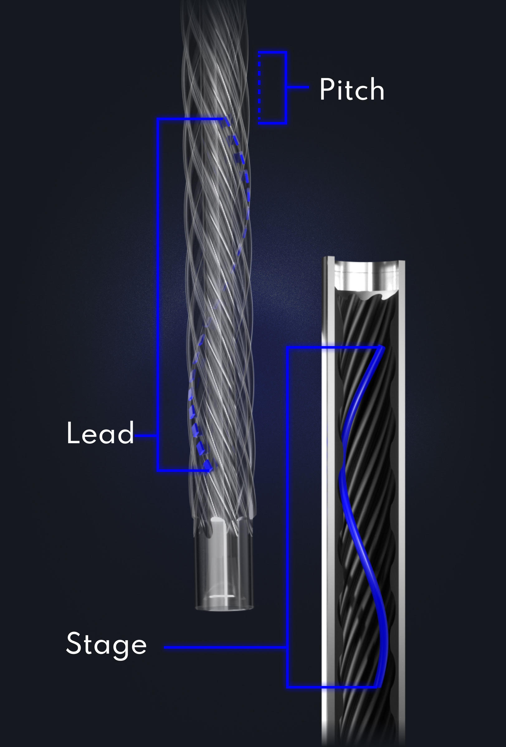 Knowledge Center | PV Fluid Products