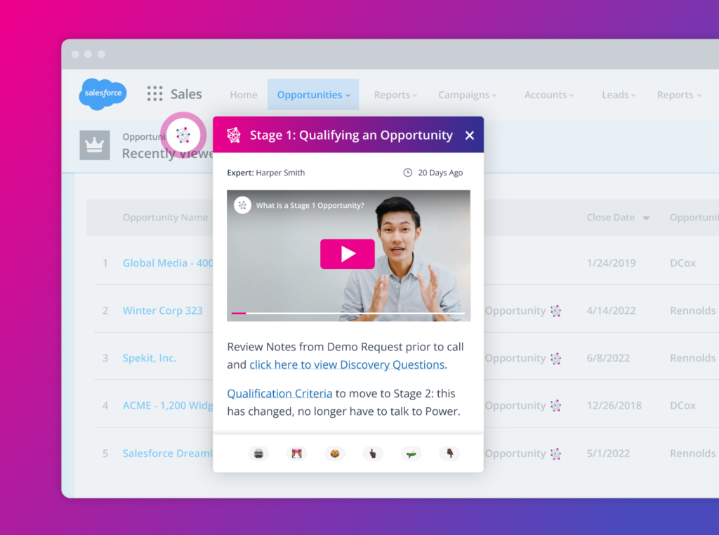 The Ultimate Step-by-Step Sales Process Template (2024)