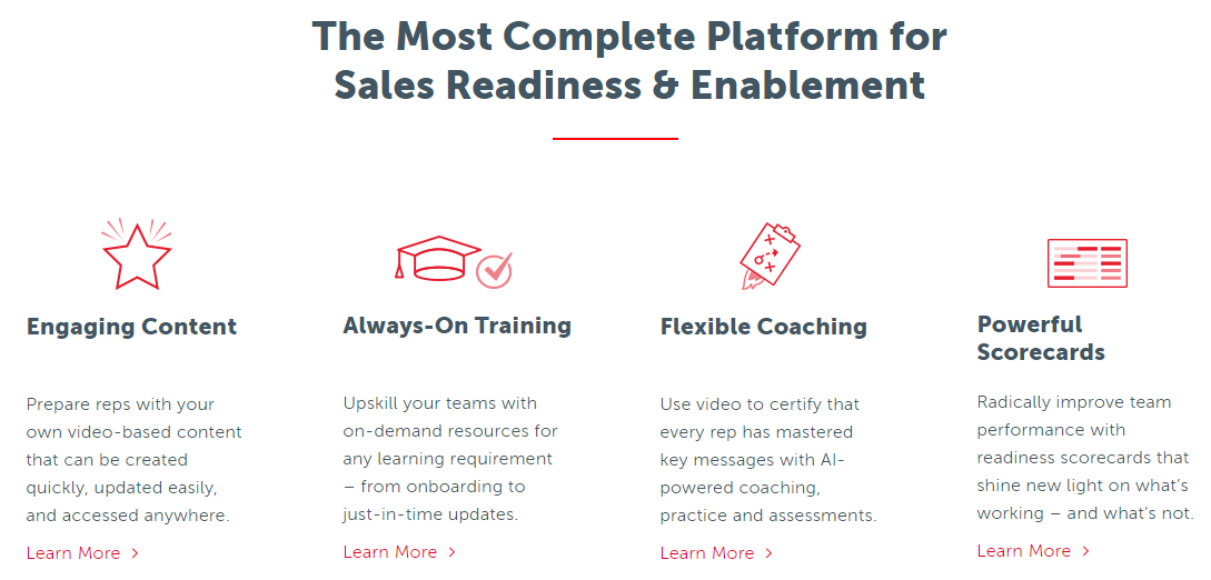 18 Best Microlearning Platforms [2024]