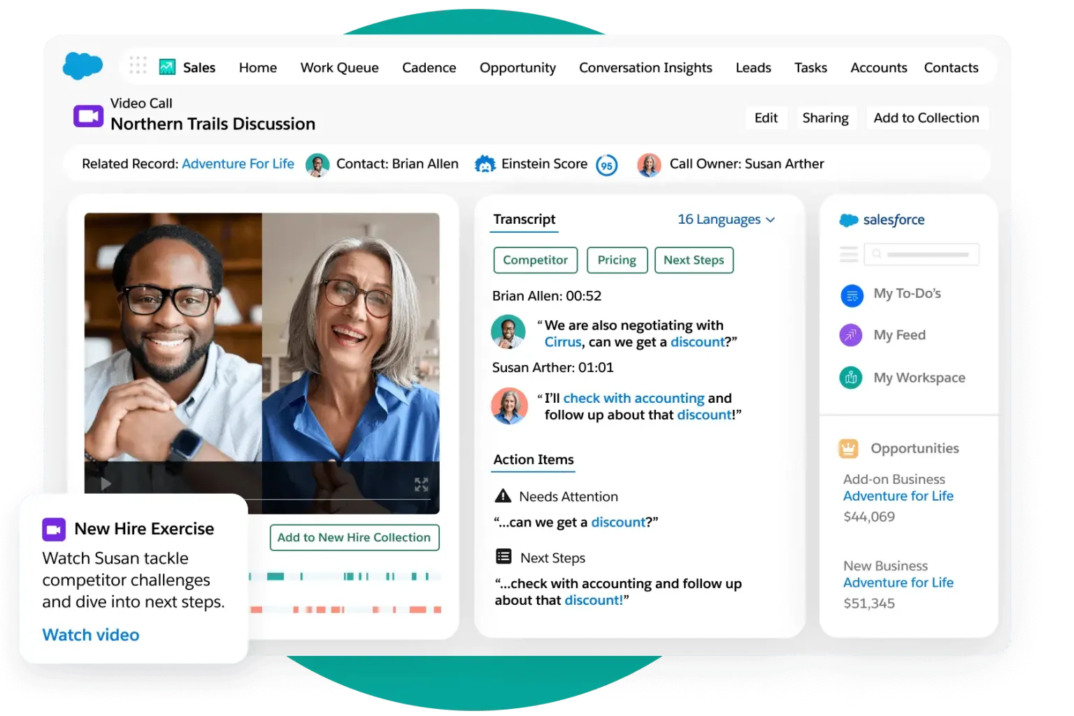 Salesforce Enablement Sales Programs Review And Alternatives [2024]