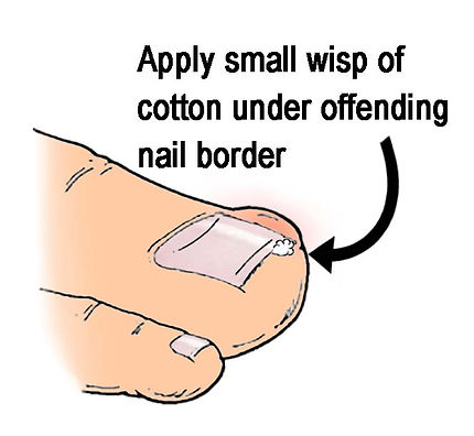 Gulf South Foot and Ankle