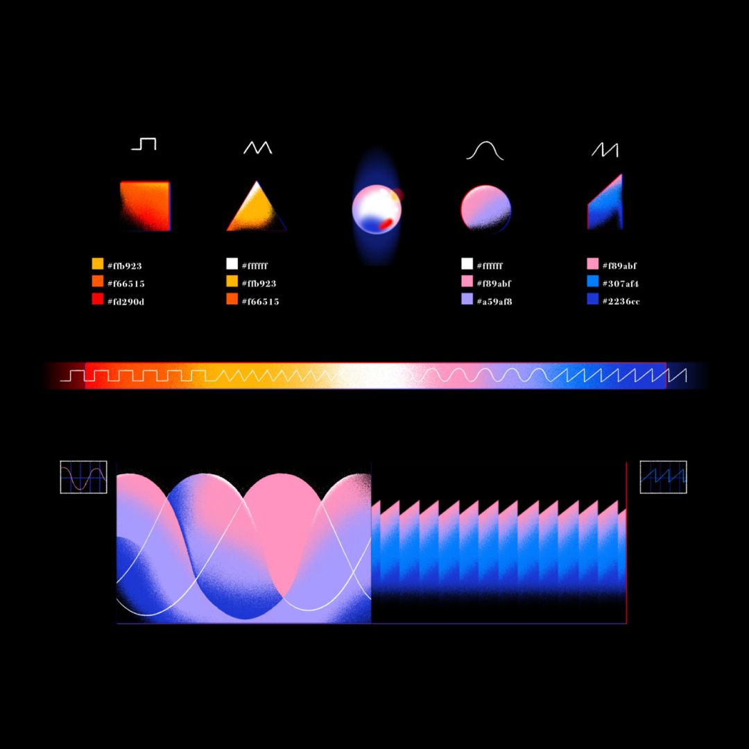 Welcome to Synth - The Furrow
