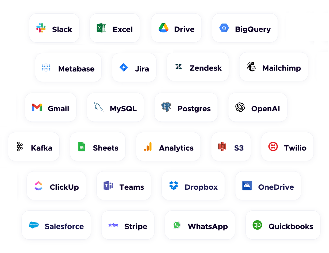Low-code - Simplifique suas integrações - Flowls