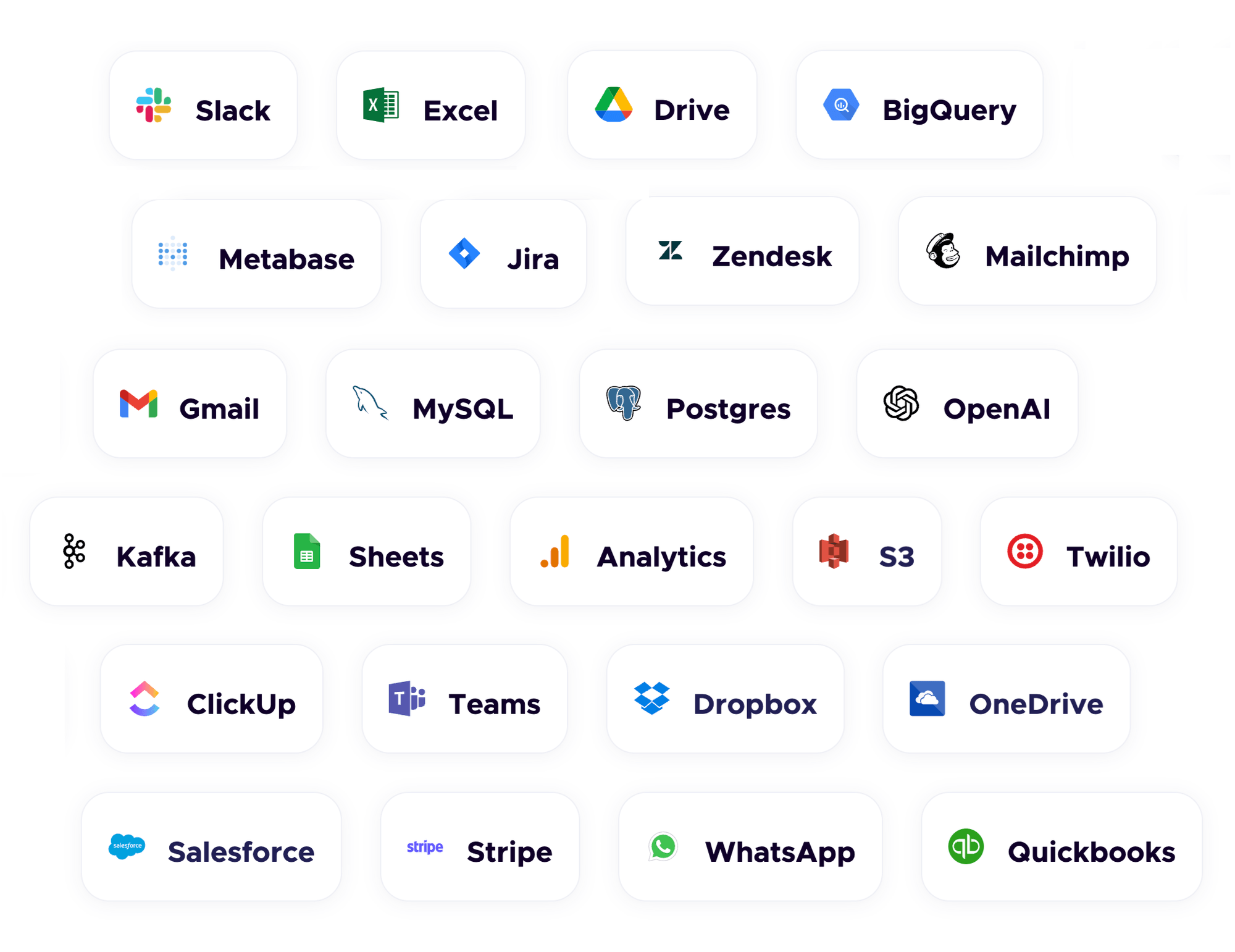 Low-code - Simplifique suas integrações - Flowls