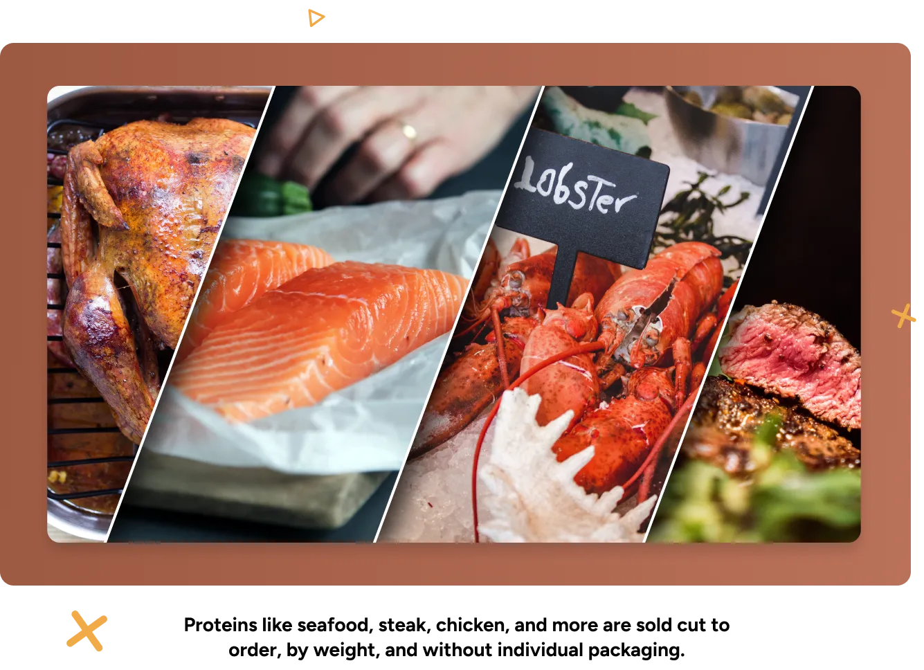 Traceability | iTradeNetwork