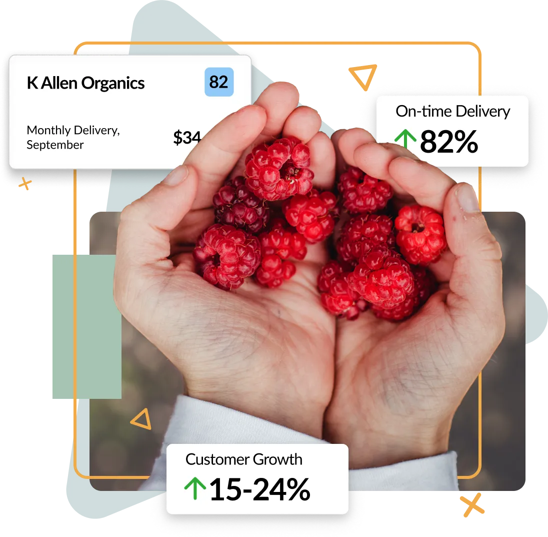 iTradeNetwork - Leading Perishables Supply Chain Management Solutions