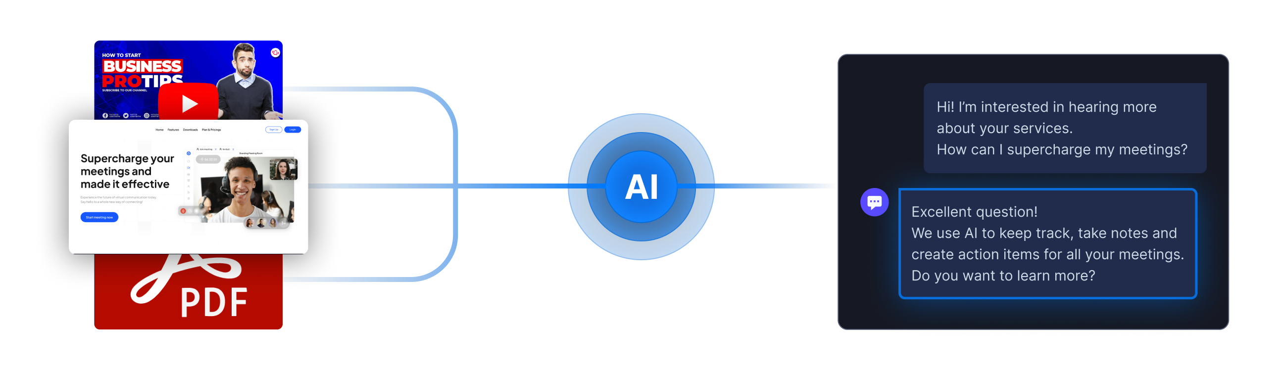 Aidbase - AI Assistance for your startup