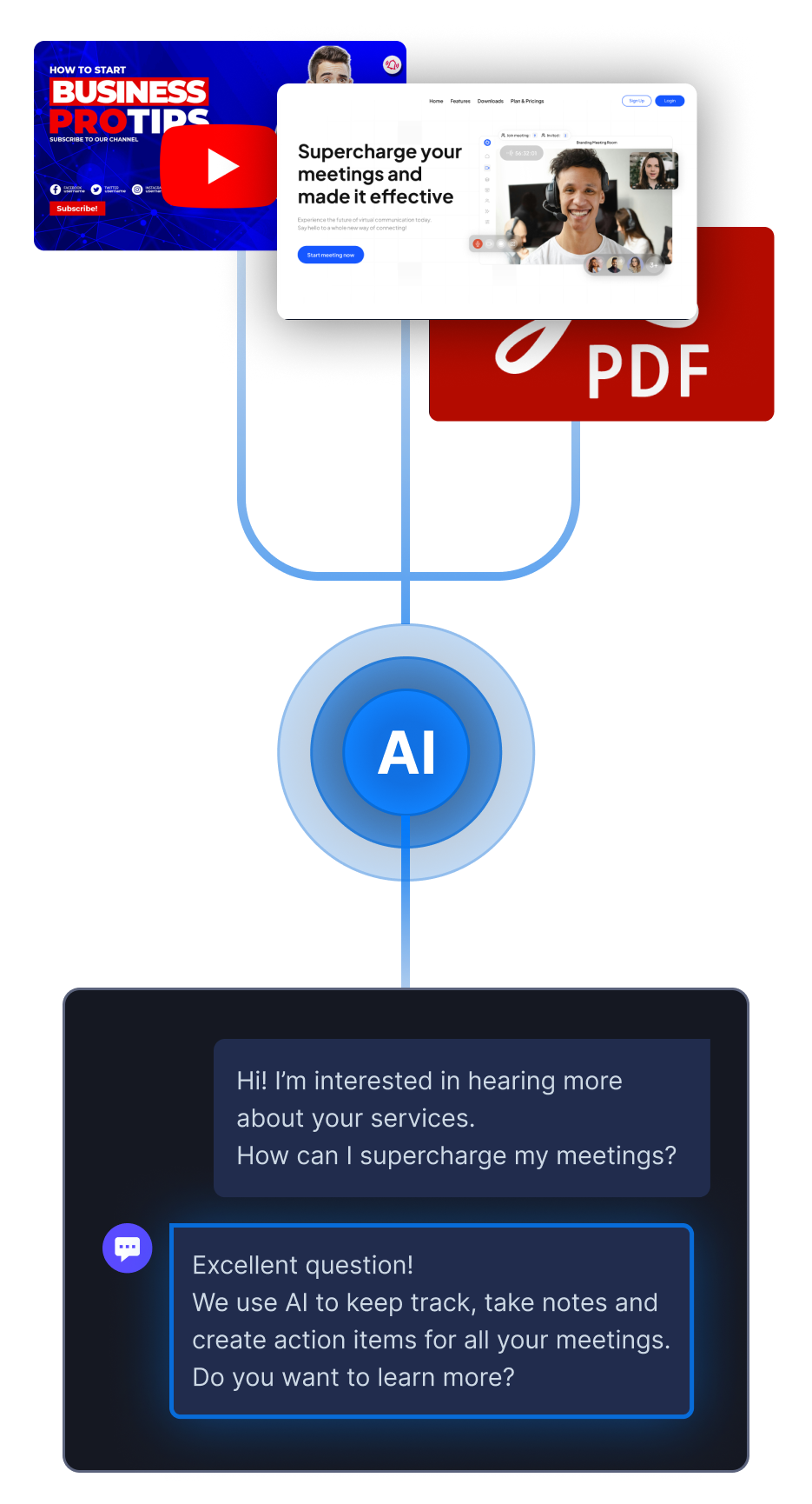 Aidbase - AI Assistance for your startup