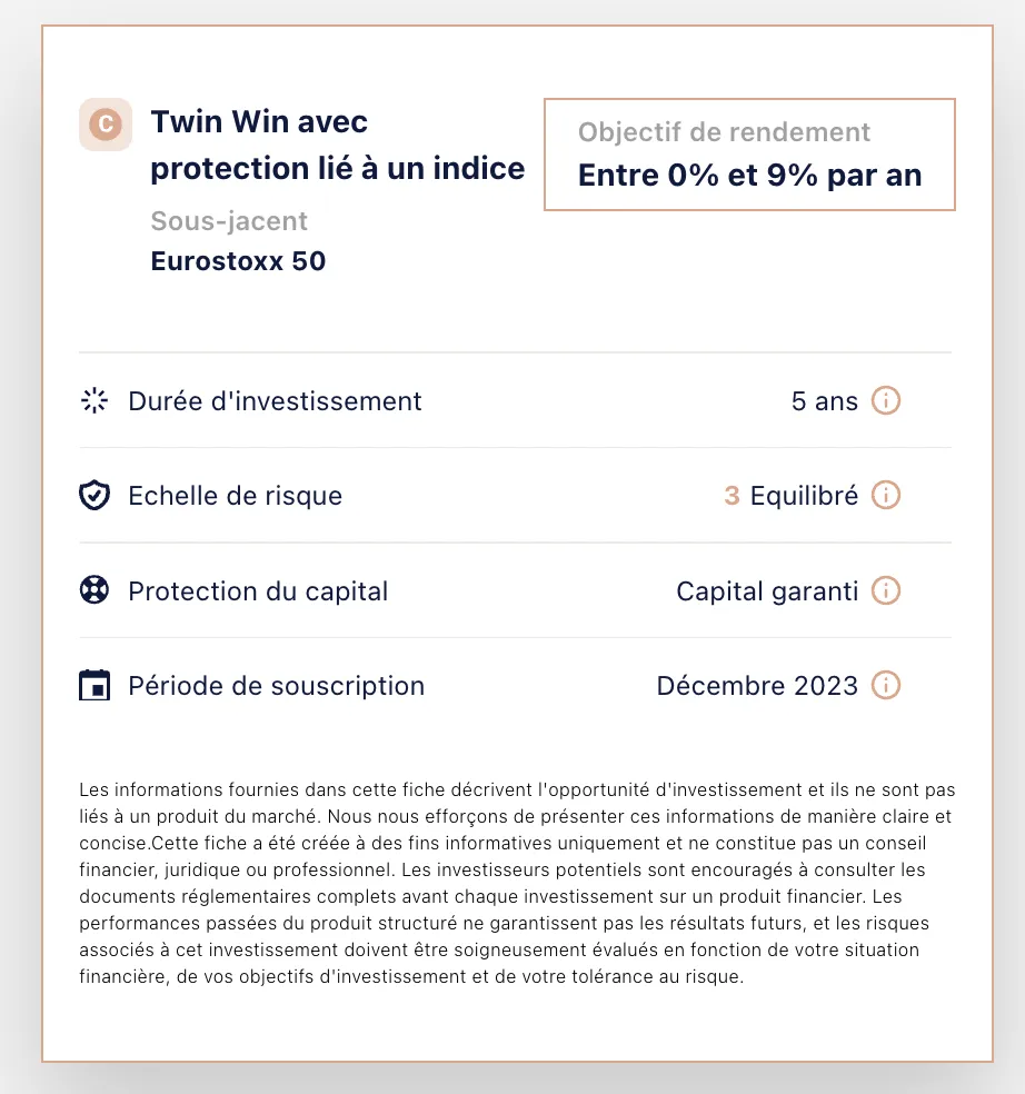 Qu'est-ce qu'un produit structuré