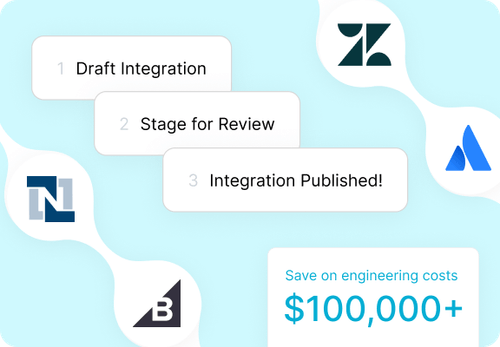 Pandium - Build and Launch Native Software Integrations