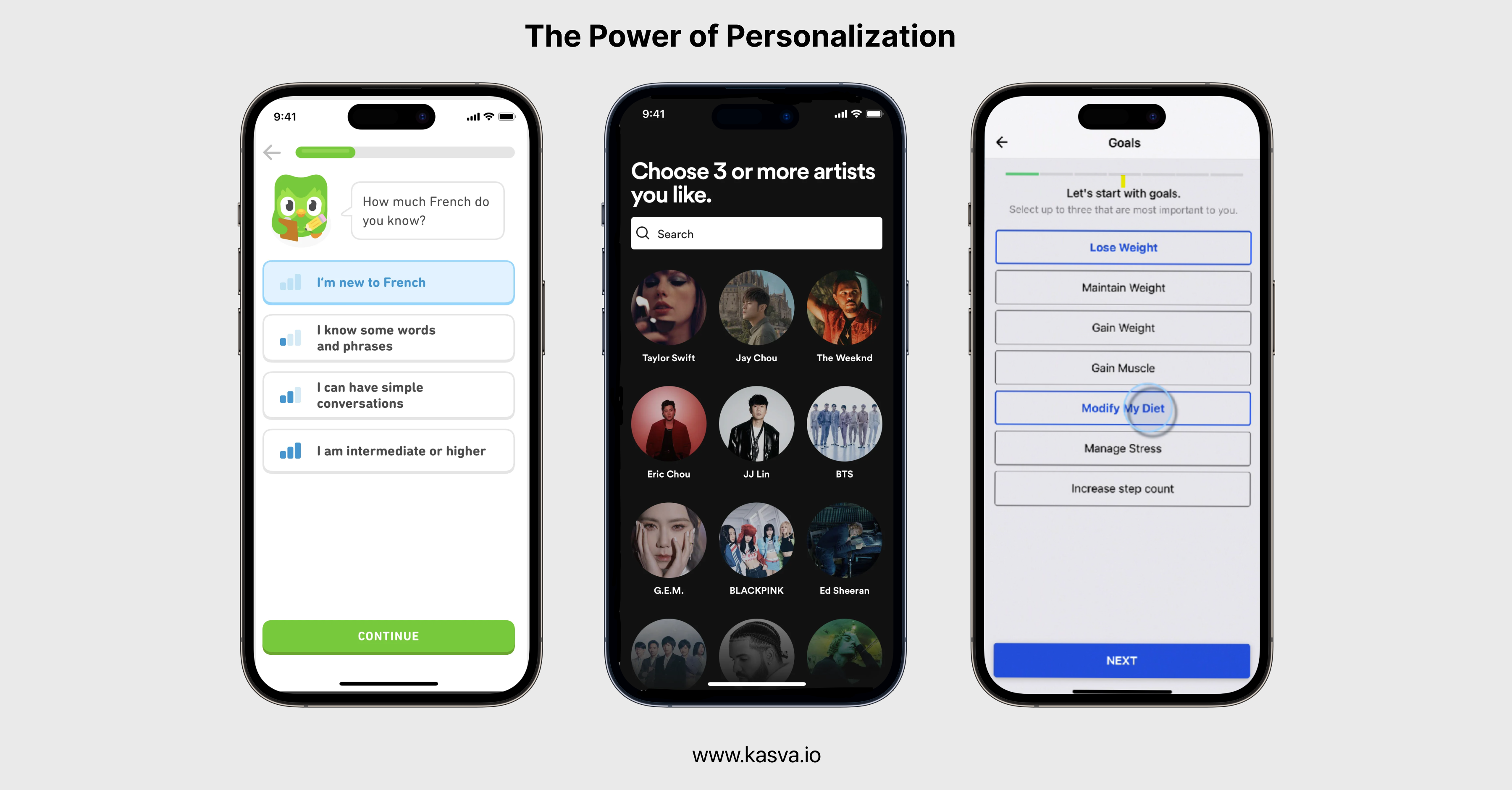 The Psychology Behind Successful Monetization Strategies