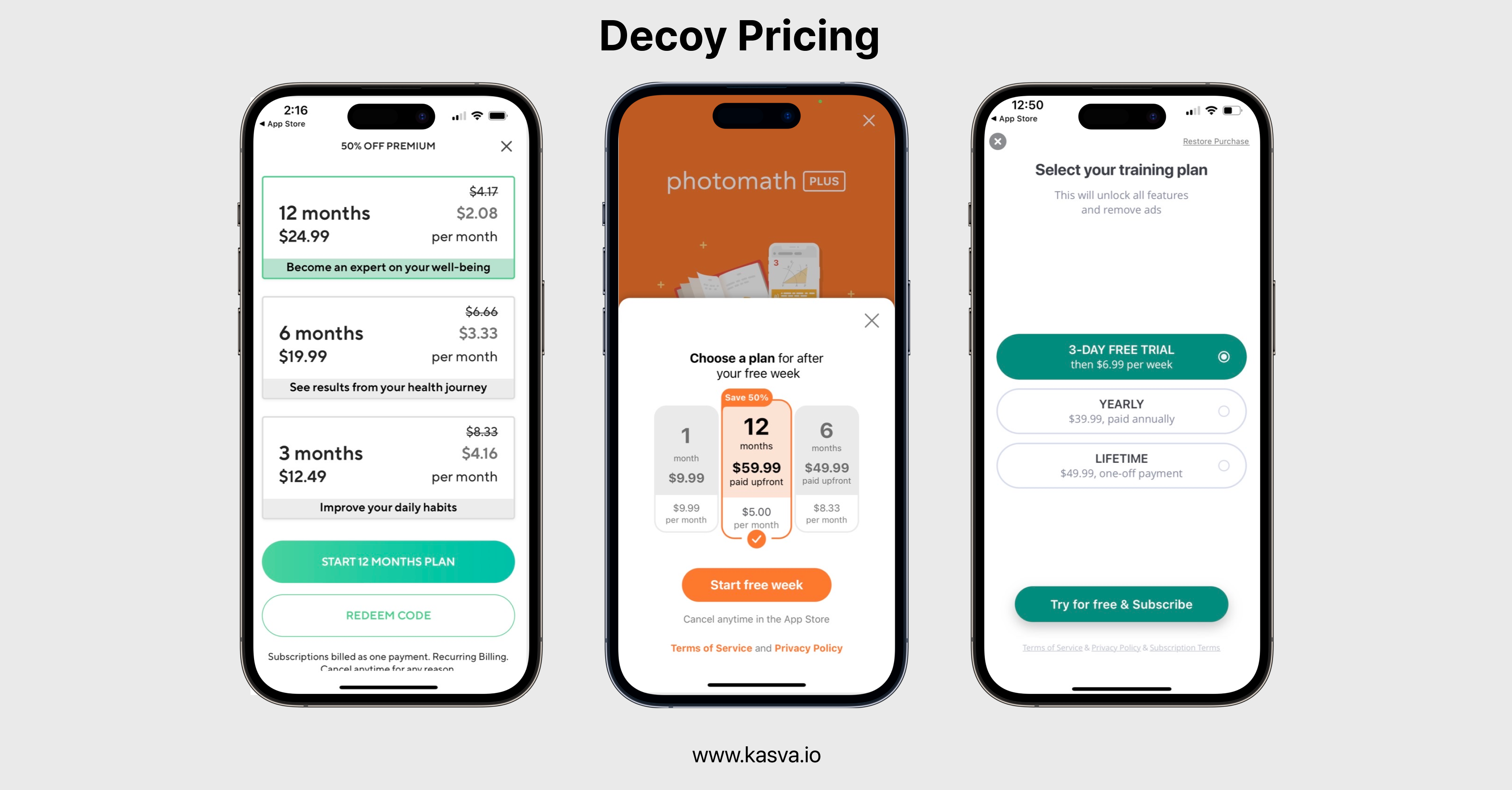 The Psychology Behind Successful Monetization Strategies