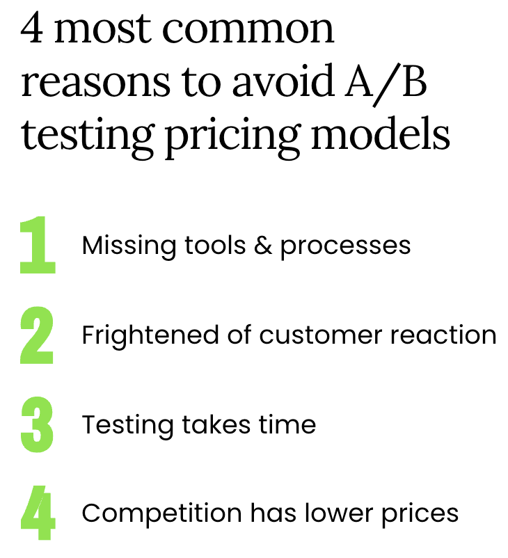 Elevate your monetization strategy