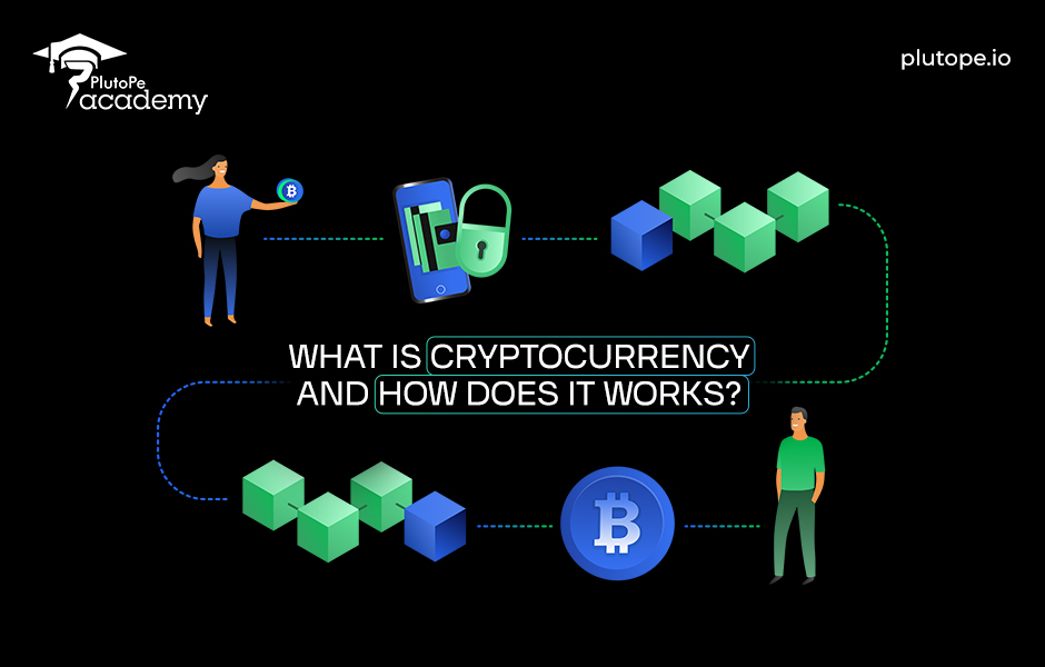 Plutope - What cryptocurrency is and how it works