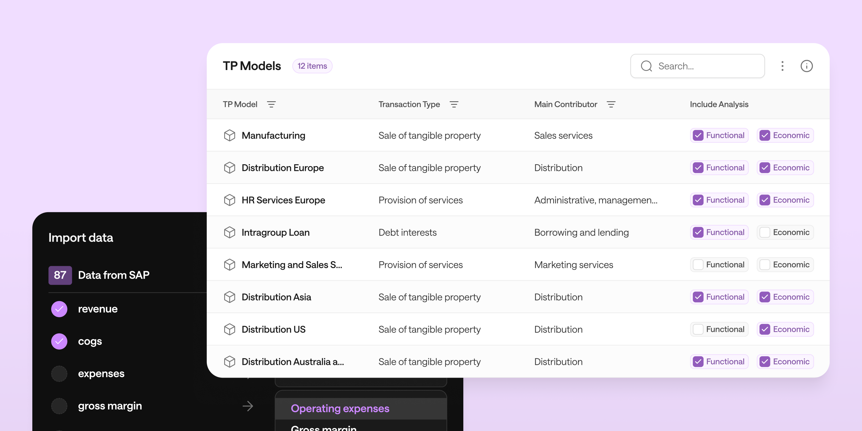 Data Management | Aibidia