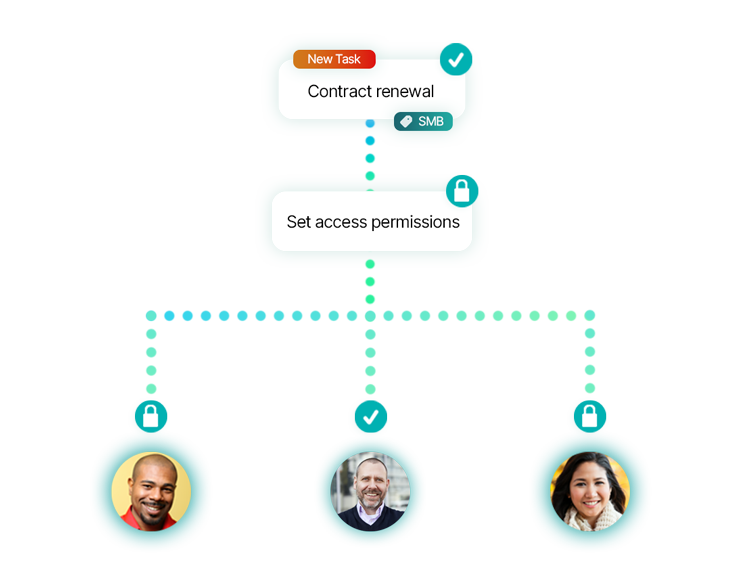 Client Relationship Solutions for Financial Advisors | Workiro