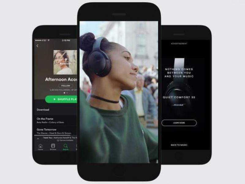 Spotify Ads: How Spotify Advertising Works | Further