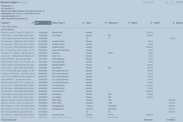 General Ledger and Property Performance Reports in AppFolio | APM Help Blog