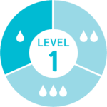 Medical vs Non-Medical Masks| | PRIMED Medical Products, Inc.