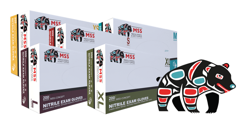 Why Choose PRIMED? | PRIMED Medical Products, Inc.