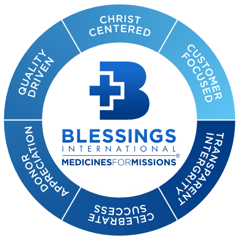 Overview - About Us - Blessings International