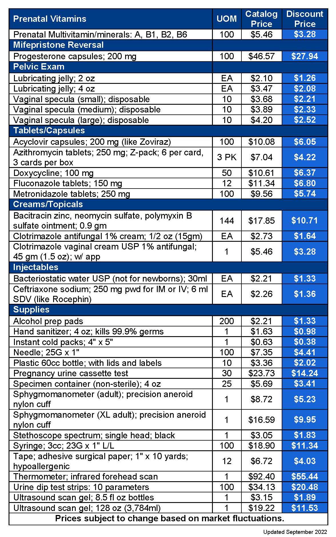 Coming Alongside Pregnancy Resource Centers | Blessings International