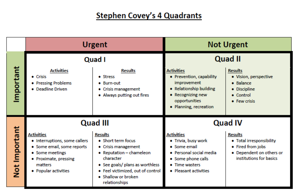 Remote Work Policy: A Complete Guide for HR & Employees | Sweet Fish Media