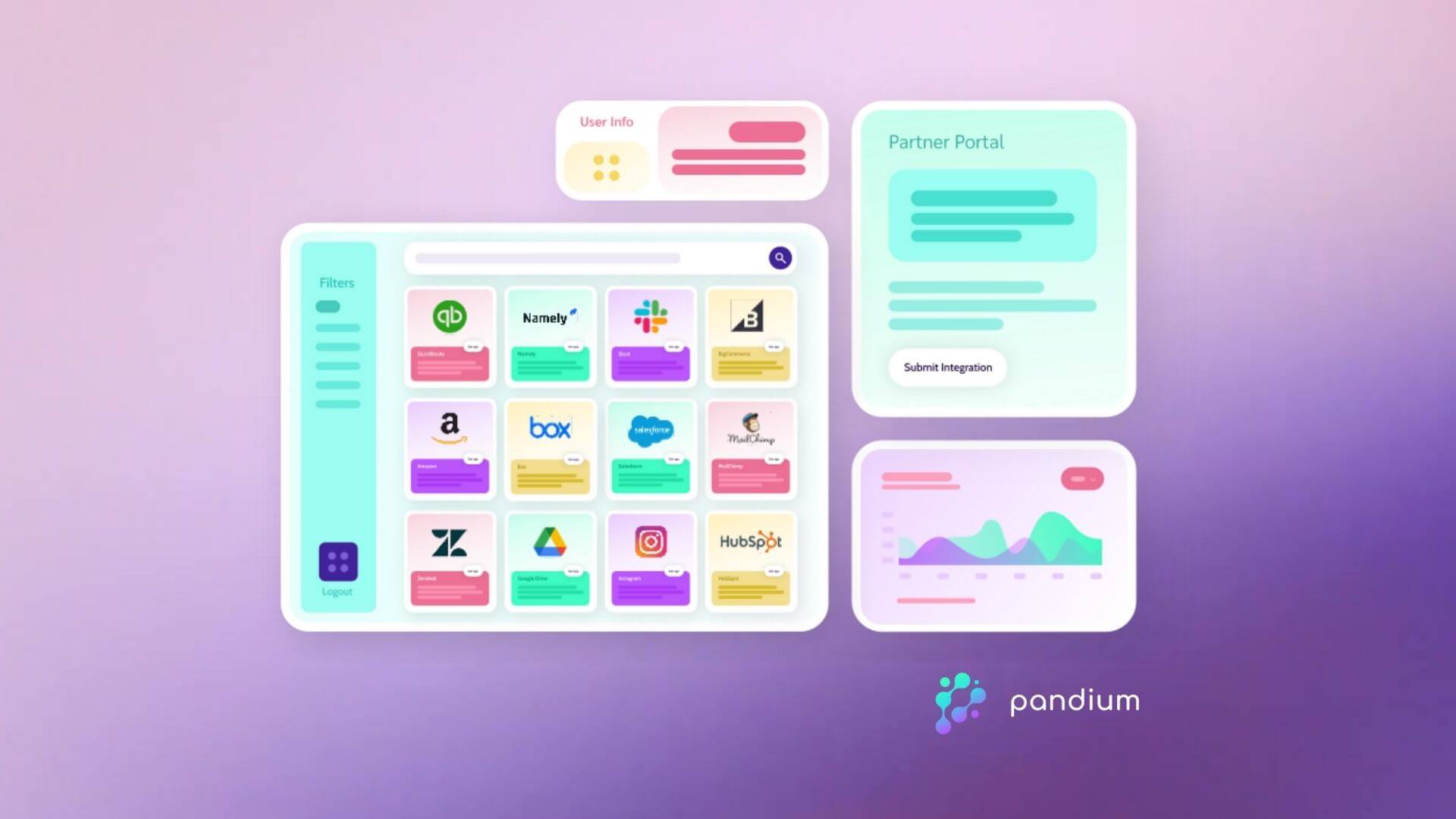 Pandium 2023: Upcoming Features and Changes | Pandium