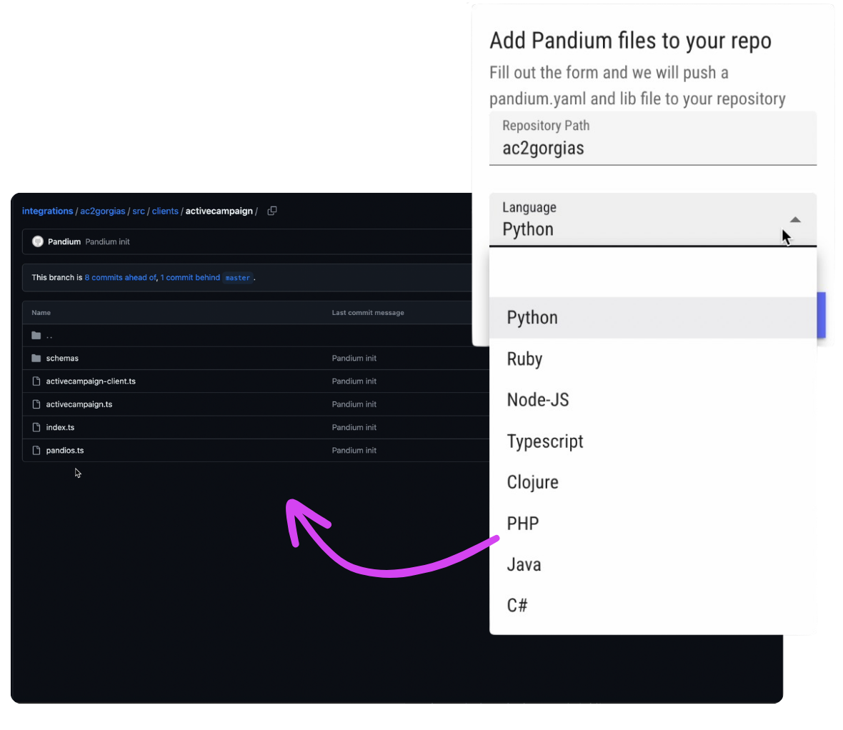 Introducing the Pandium Integration Development Kit | Pandium