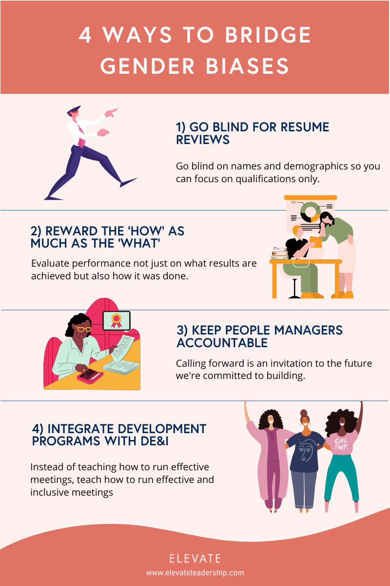 Uncovering Gender Biases and 4 Ways to Bridge the Gap | Elevate Leadership