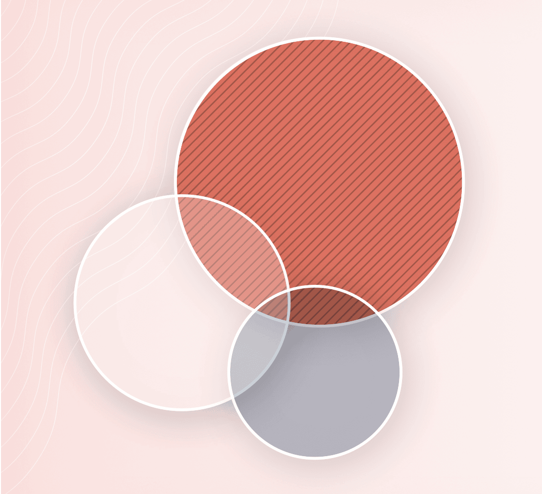 Elevate HR Industry Trends Report 2024 | Elevate Leadership Elevate HR Industry Trends Report 2024 | Elevate Leadership