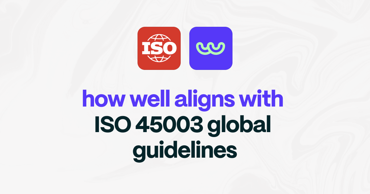 How well helps your organization align with global guidelines
