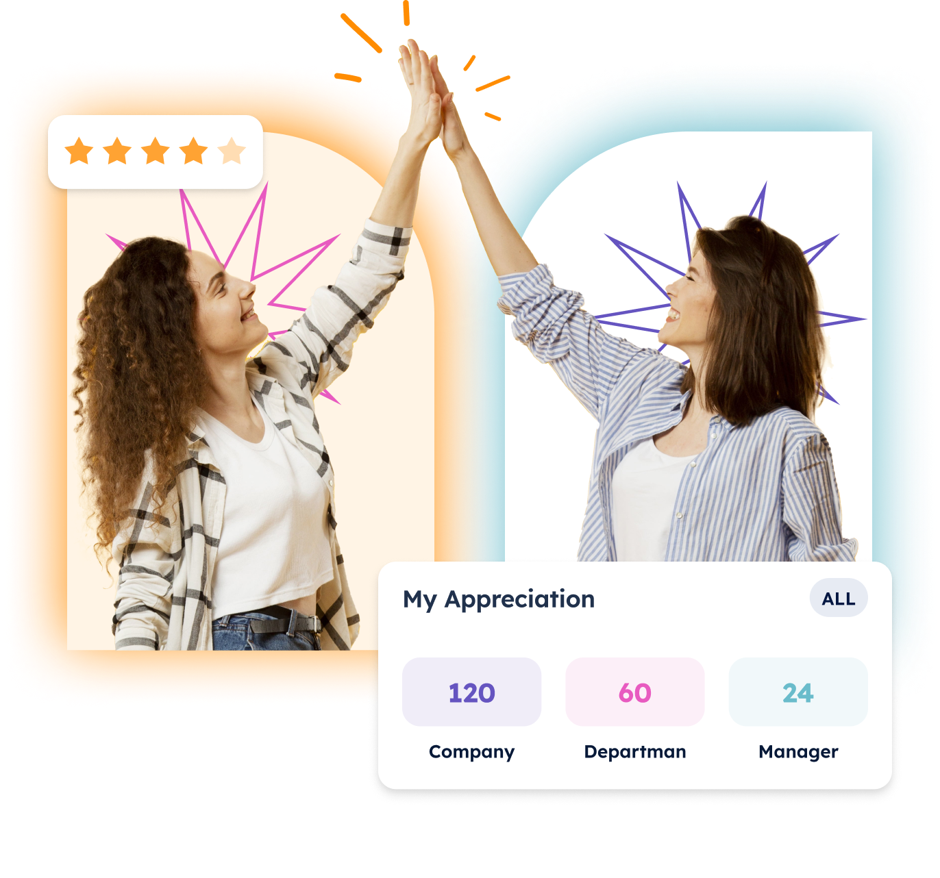 Buddy | Your team’s journey to success, simplified and supported.