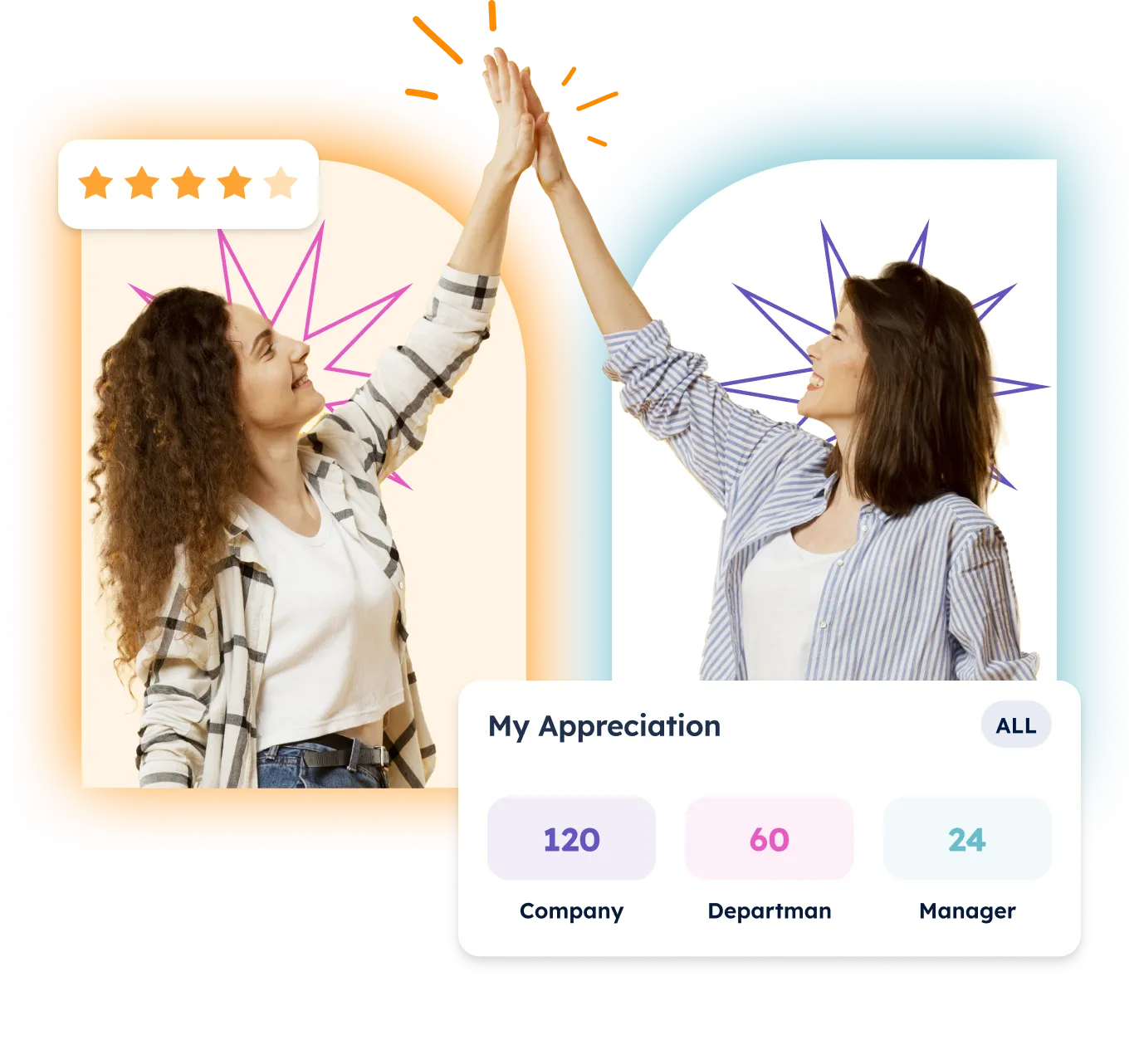 Buddy | Measure employee engagement and your company's performance with ...