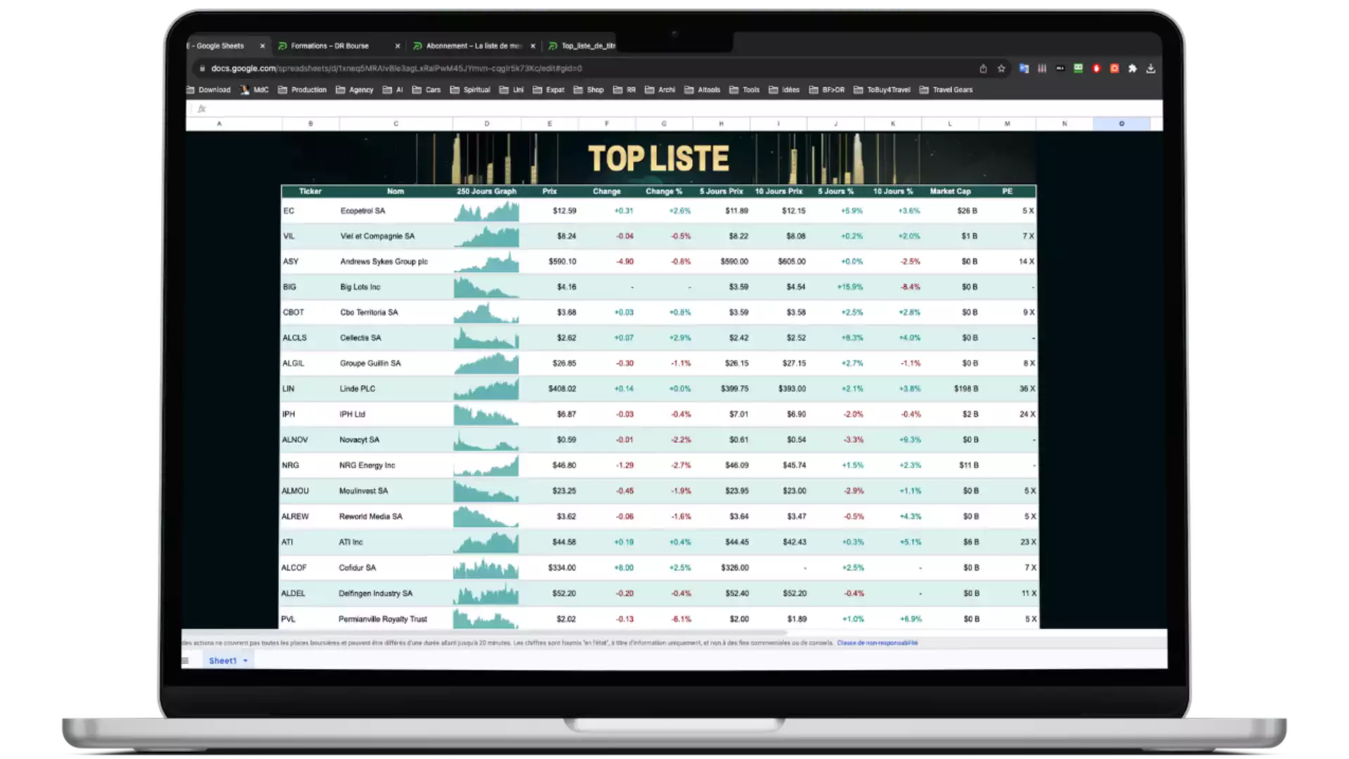 DR Bourse - Abonnements