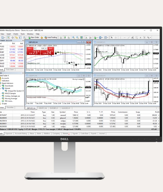 Trading Platforms | For Traders