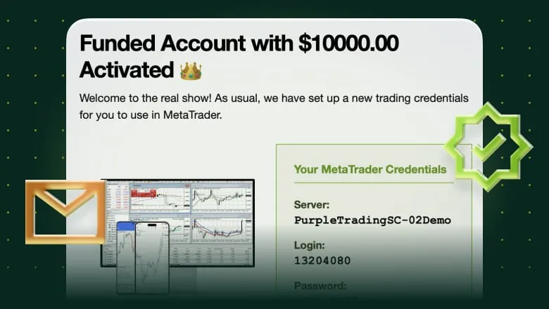 How It Works | For Traders