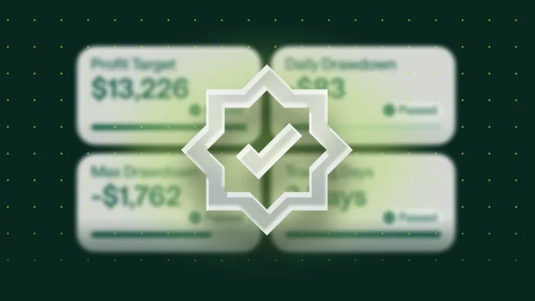 How It Works | For Traders